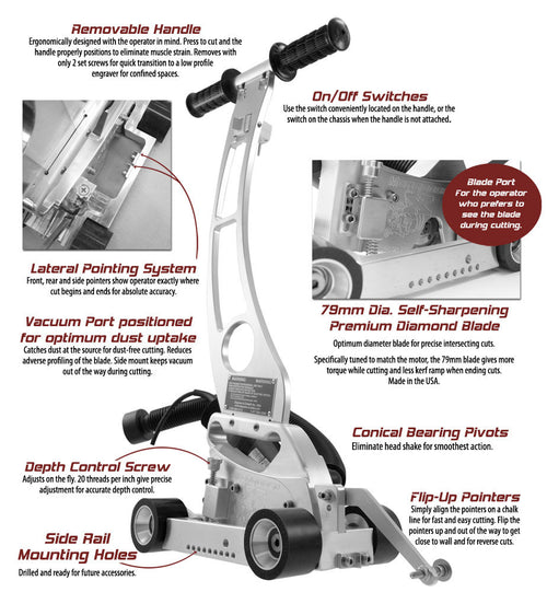 Engrave-A-Crete Decorative Concrete Tools & Equipment