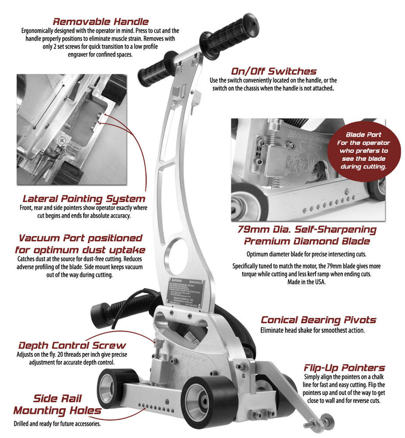 Engrave-A-Crete Decorative Concrete Tools & Equipment